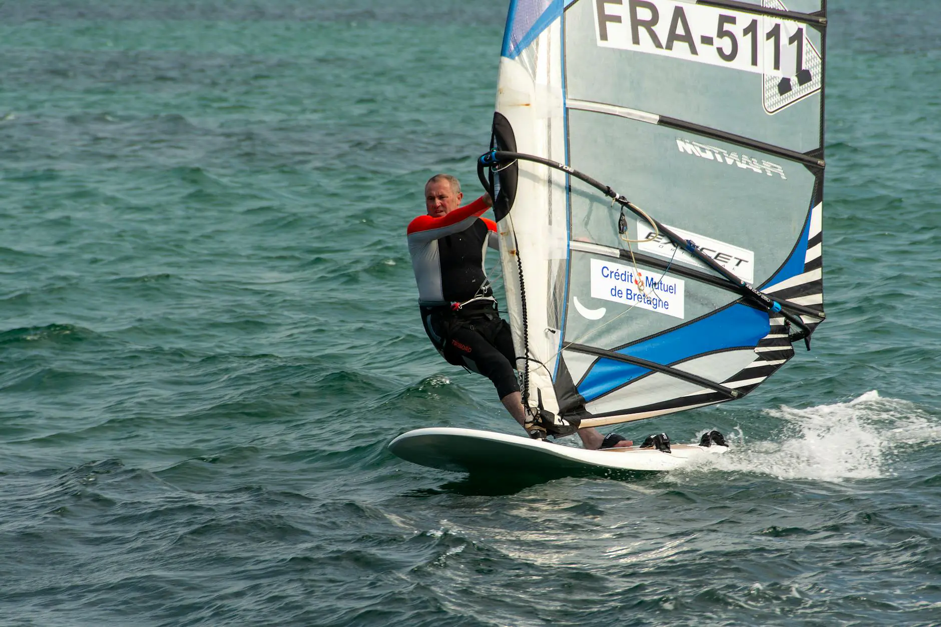Windsurf Sail Size Guide -- Weight & Wind 2026